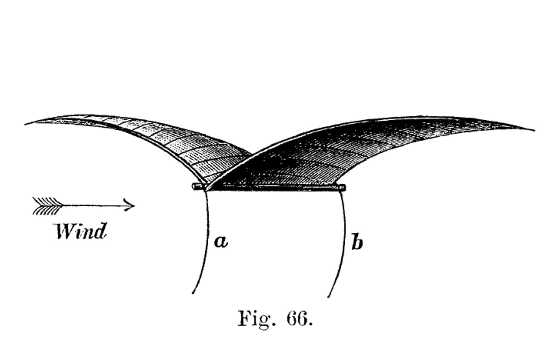 Otto Lilienthal Museum – Technikgeschichte in Pommern